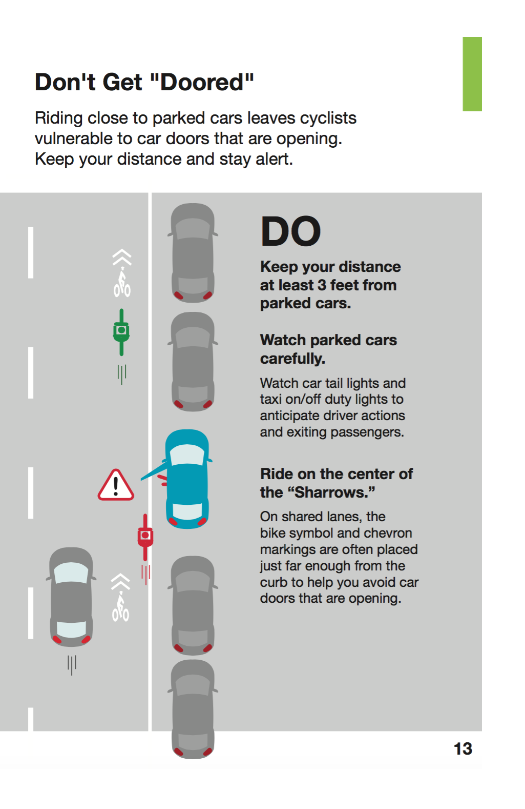 Ride Tip of the Month, September 2019: What to Do About Dooring - Bike ...